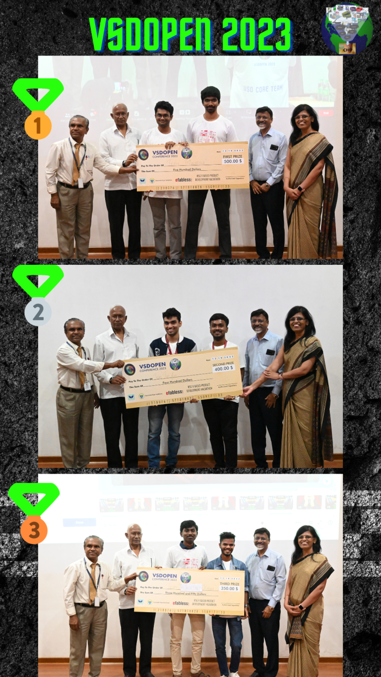 2023 – VLSI System Design